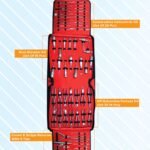 API Instruments – Pyrax Polymars
